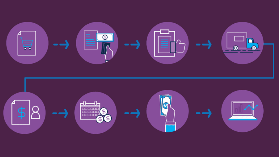 Simplifying Revenue Reconciliation in Ad Sales - V2 Strategic Advisors ...